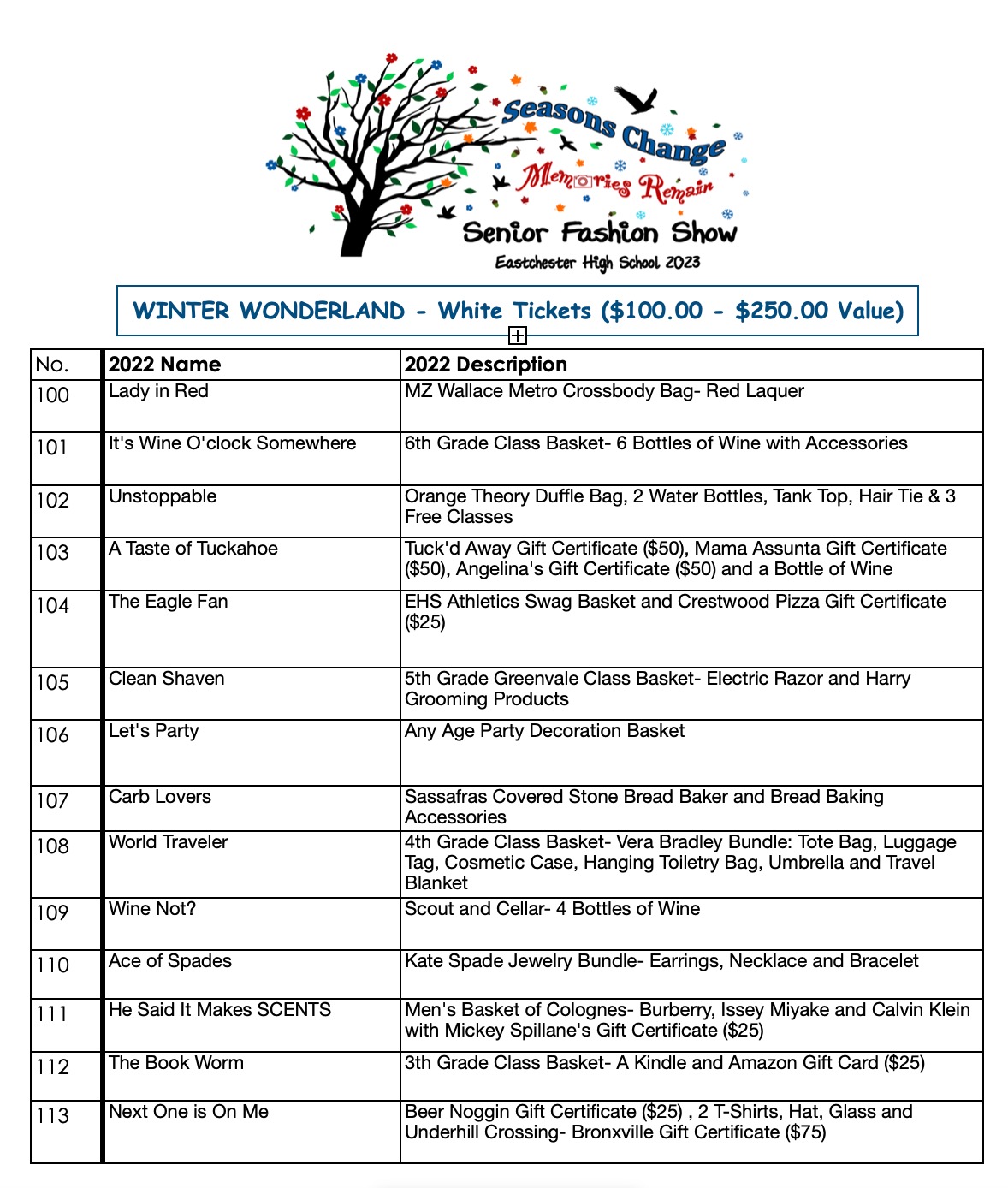 Sneak Peek of Raffle Prizes for EHS Fashion Show – EHS PTA