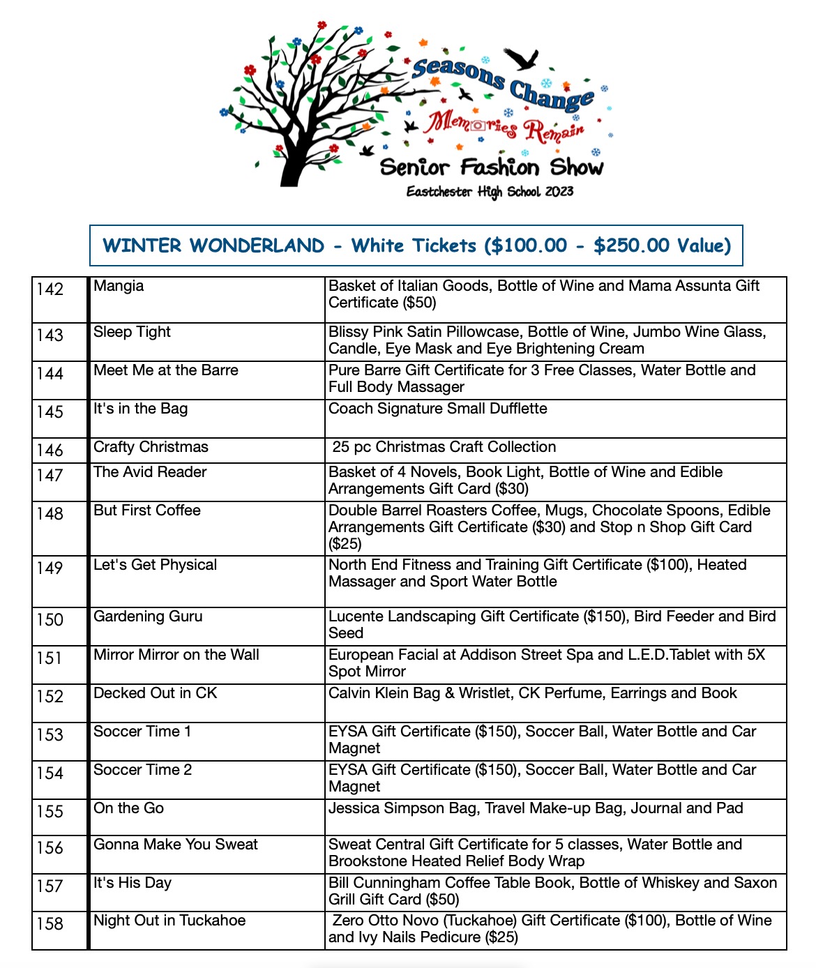 Sneak Peek of Raffle Prizes for EHS Fashion Show – EHS PTA