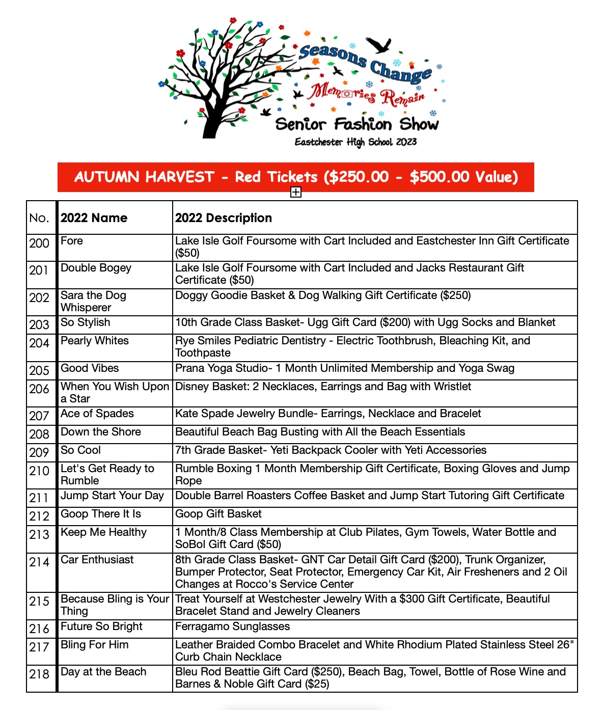 Sneak Peek of Raffle Prizes for EHS Fashion Show – EHS PTA