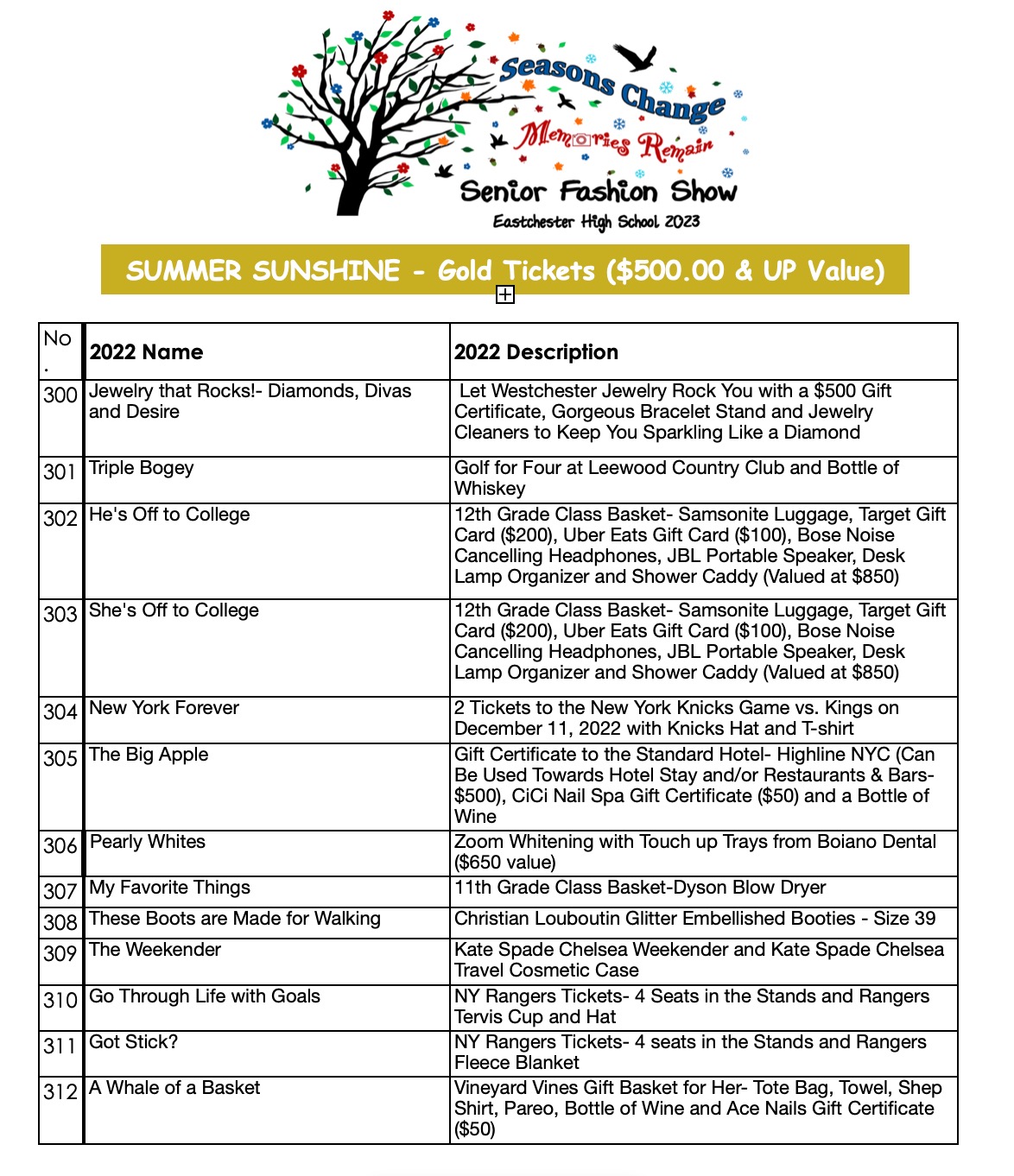 Sneak Peek of Raffle Prizes for EHS Fashion Show – EHS PTA